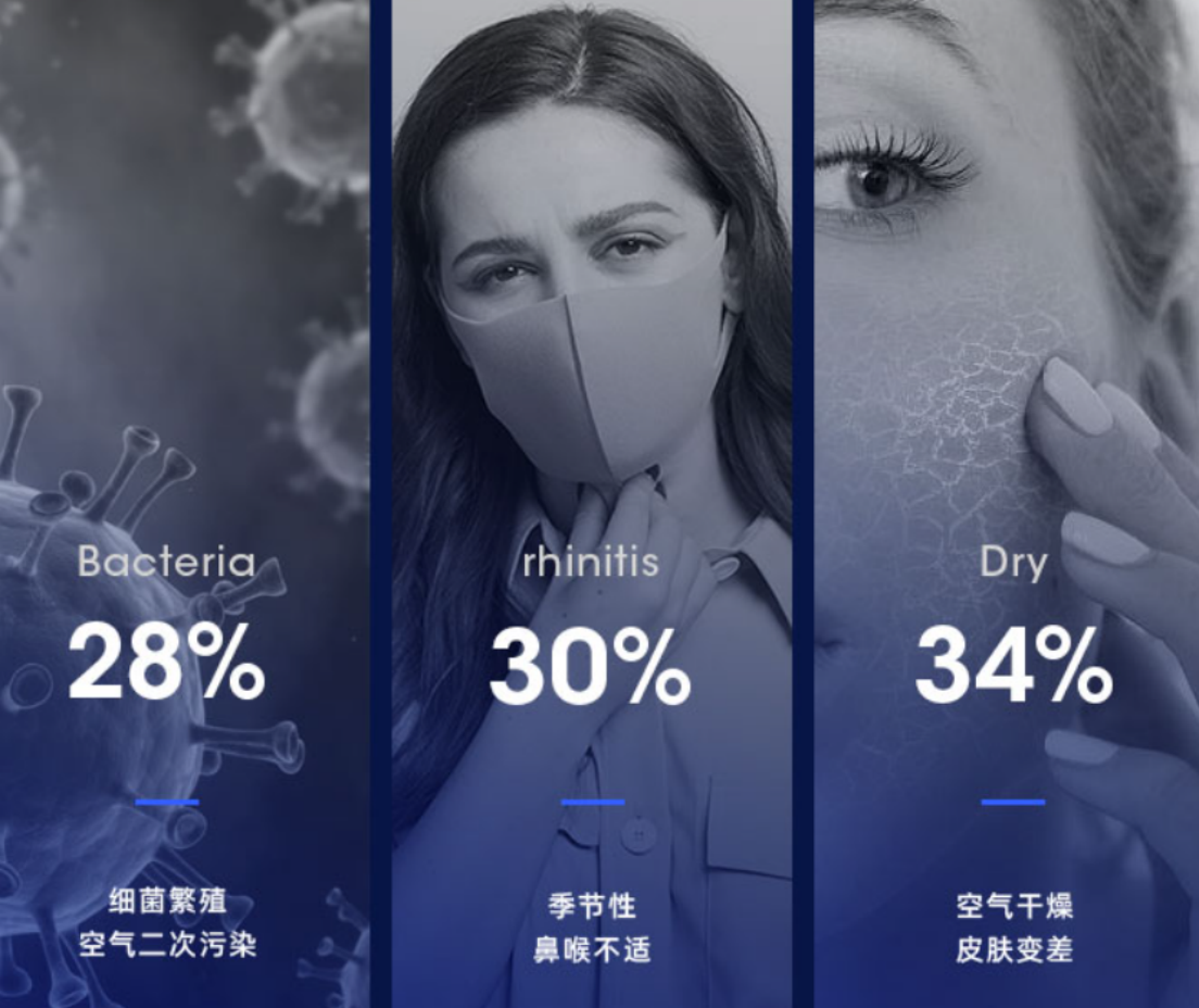 2023年家用加湿器选购攻略：加湿器对人体有危害吗？airx 、舒乐氏、小米、352、IAM哪个品牌值得入手？一篇教会你加湿器怎么选