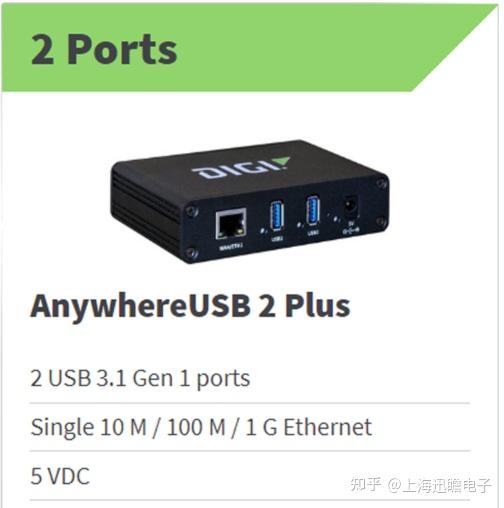 Digi 2口USB联网设备 anywhereusb AW02-G300 - 知乎