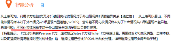 要做差异性分析,如何选择正确的统计方法? 知乎