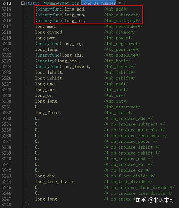 CPython源码学习：1、Python int类型 - 知乎