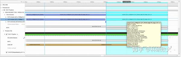 OpenAI/Triton MLIR 第二章: Batch GEMM benchmark - 知乎
