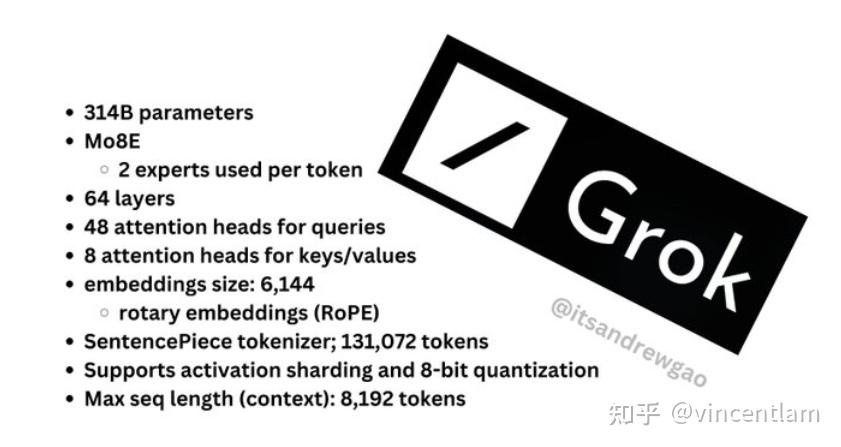 马斯克开源Grok-1：3140亿参数，全球最大开源模型！免费可商用！AI领域的新篇章！ - 知乎