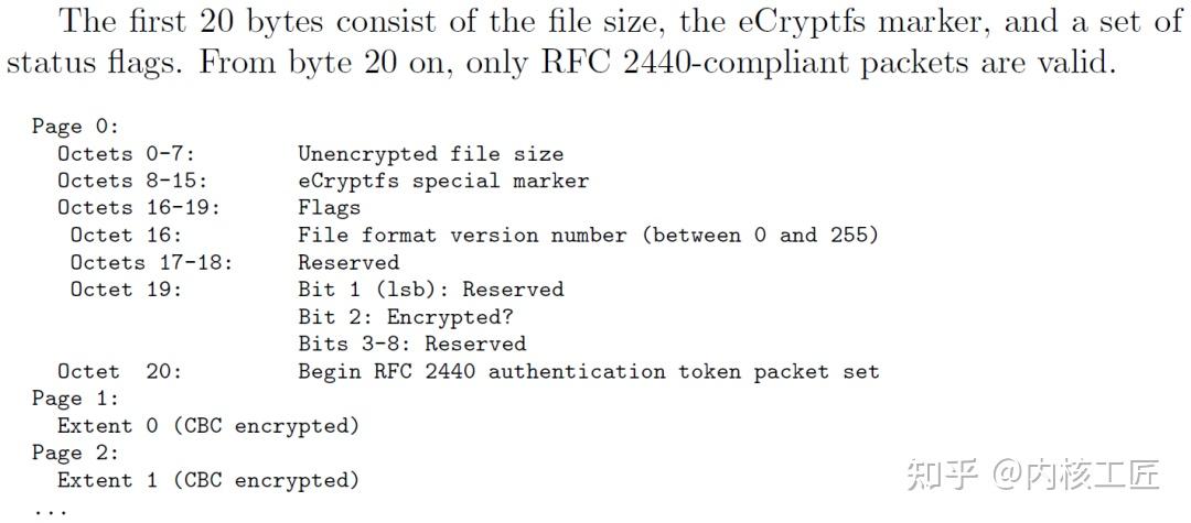 Linux内核安全技术——磁盘加密技术概述和eCryptfs详解 - 知乎