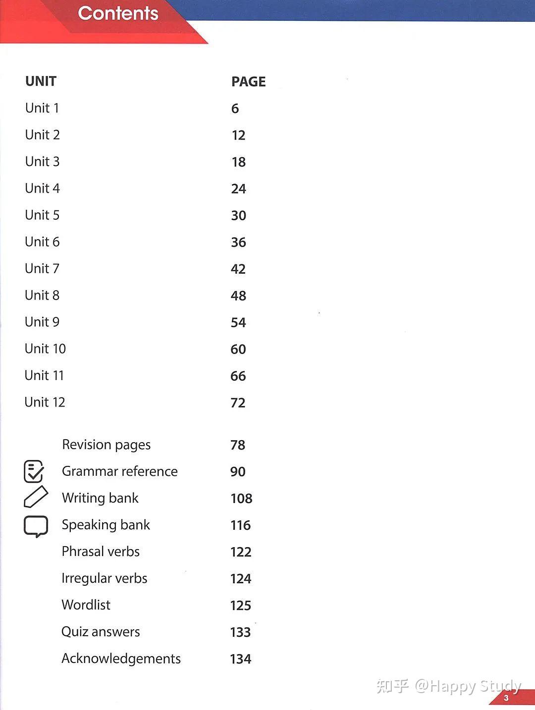 剑桥官方KET教材《Compact Key for Schools》学生书+教师书+音频 - 知乎