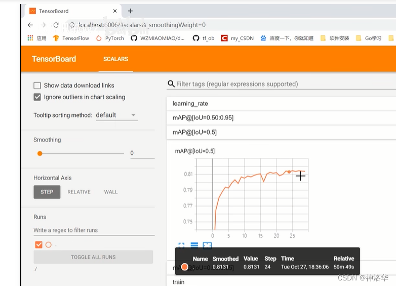 YOLOv3 SPP源码分析 - 知乎