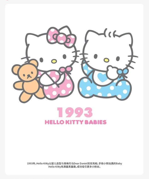 标志 | 50岁的Hello Kitty发布纪念logo和主视觉图 - 知乎