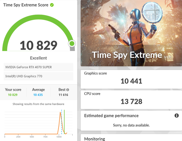 神火即是火神！iGame GeForce RTX 4070 SUPER雾山五行定制版 OC 12GB新品测评 - 知乎