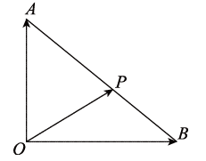 高考数学二级结论——平面向量 - 知乎