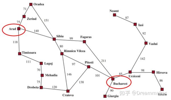 A*算法（A-star Algorithm）详解：理论与实例 - 知乎