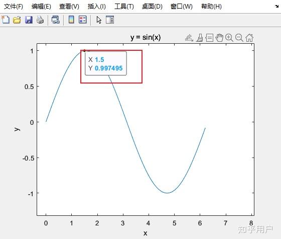 Matlab 中 Fig 数据提取 知乎 