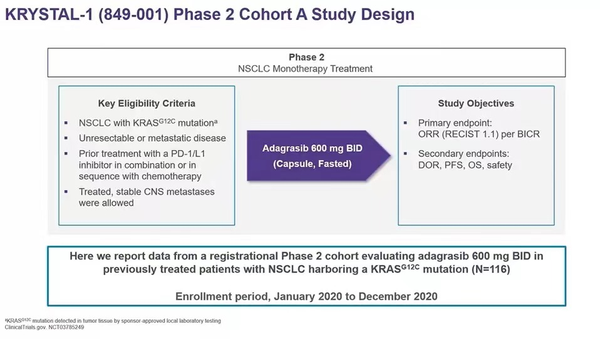 KRAZATI（Adagrasib）美国获批上市，KRAS G12C患者的福音 - 知乎
