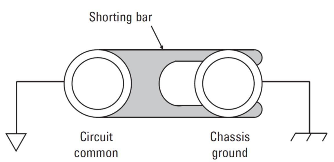 参数测量基础 - 源/测量单元 (SMU) 基础（测量参数第三章） - 知乎