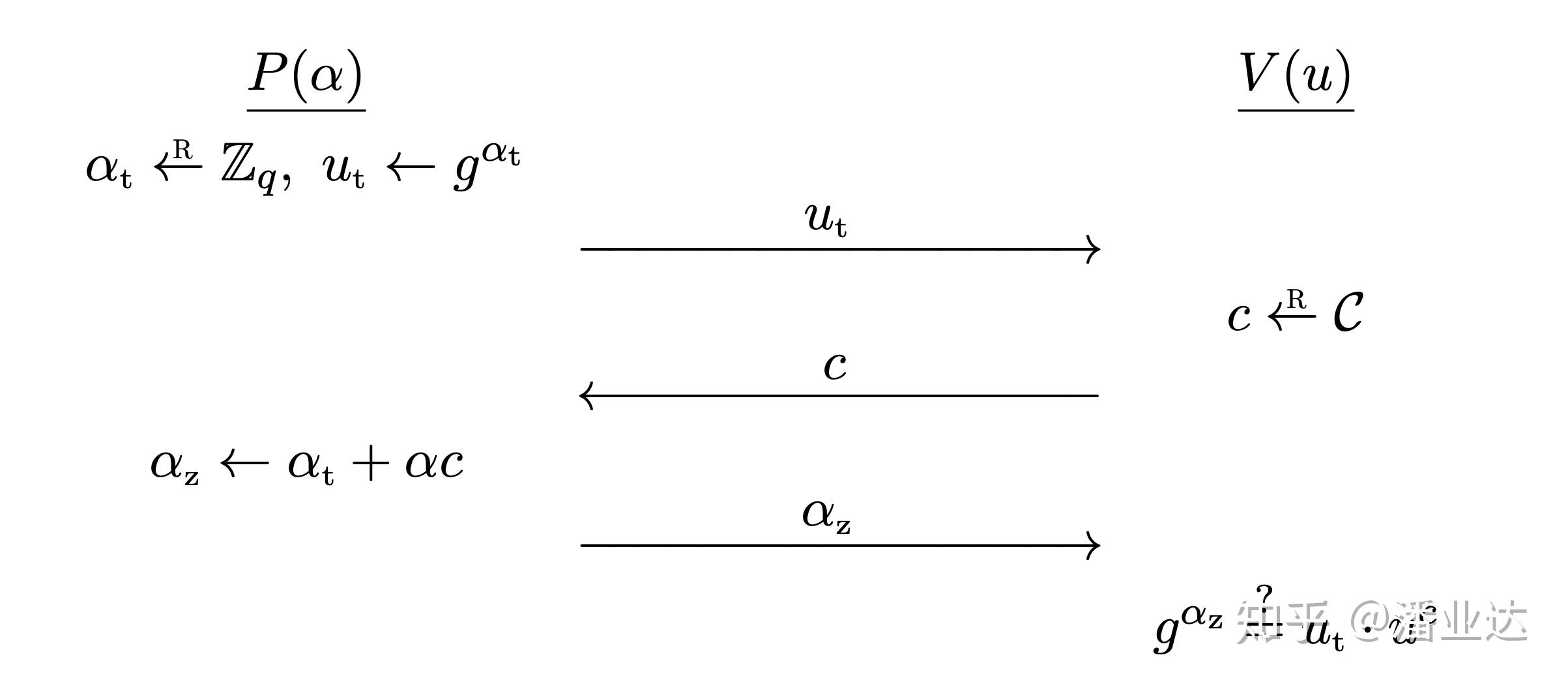 Sigma Protocol - 知乎