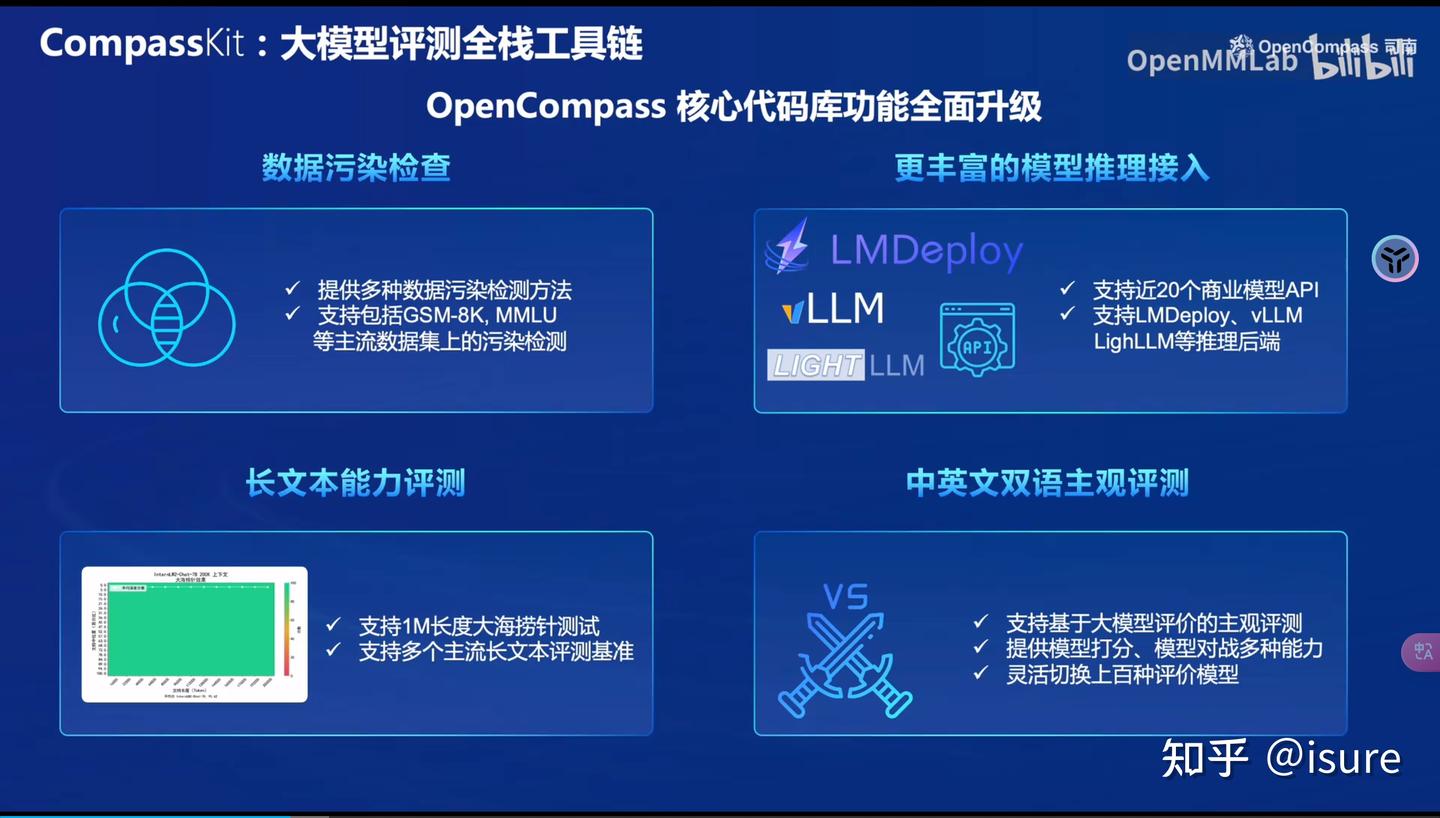 07 【OpenCompass 大模型评测实战】 - 知乎