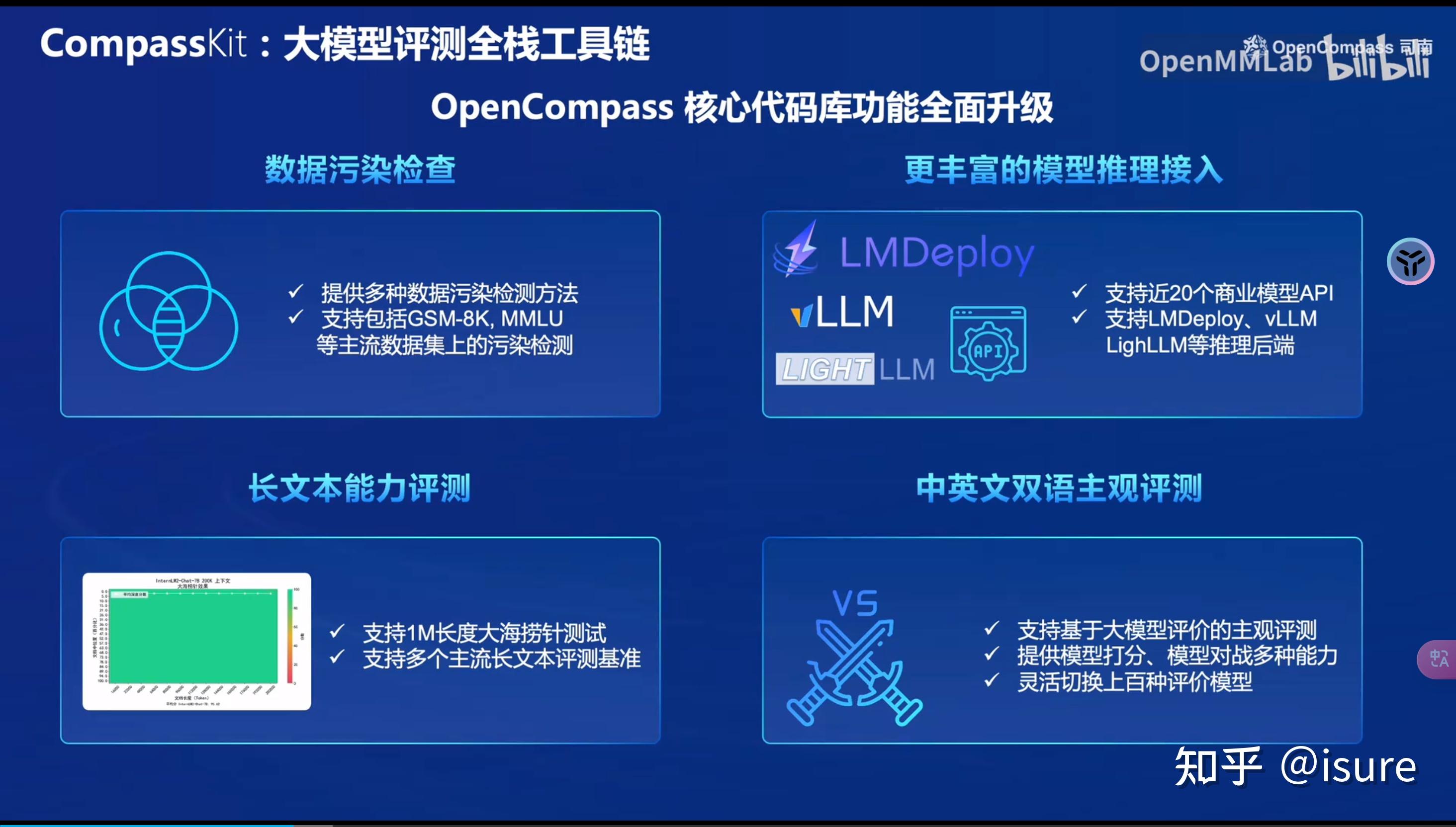 07 【OpenCompass 大模型评测实战】 - 知乎