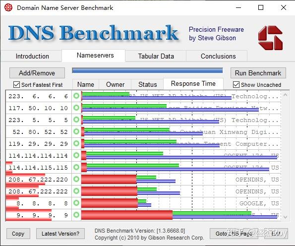 实测几款常见的DNS，看防护能力怎么样？ - 知乎