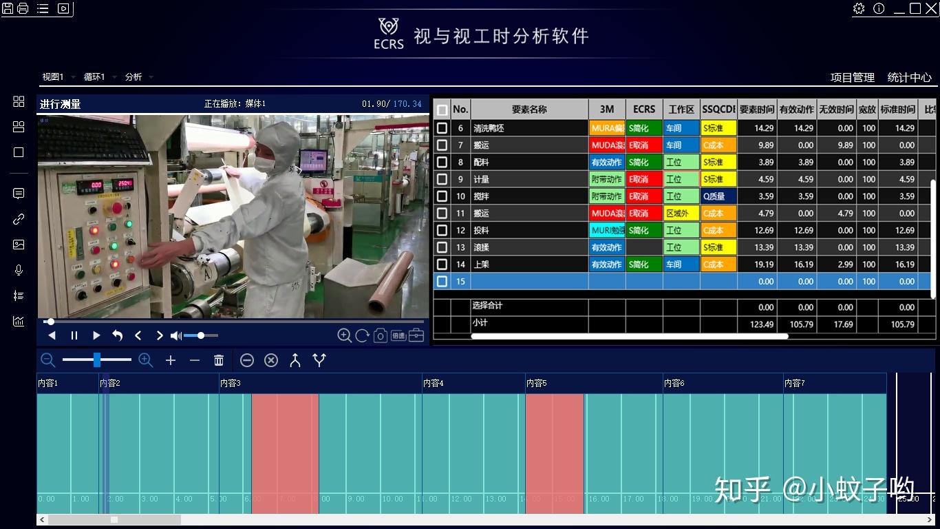 IE分析改善工具：ECRS工时分析软件 - 知乎