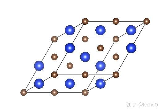ATAT-mcsqs生成准随机结构(SQS) - 知乎