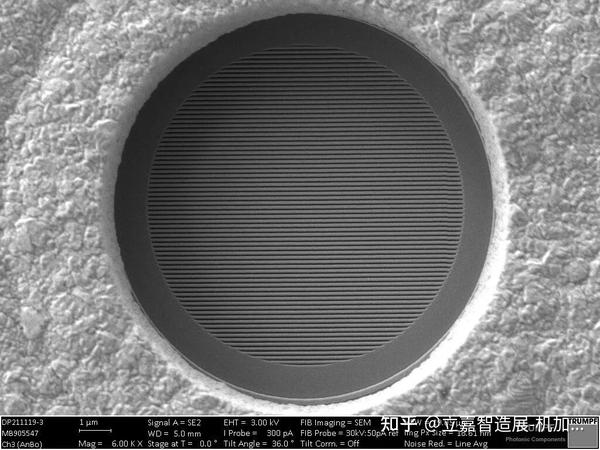 实现突破性改进！通快推出应用于高级3D传感的新型VCSEL解决方案 - 知乎