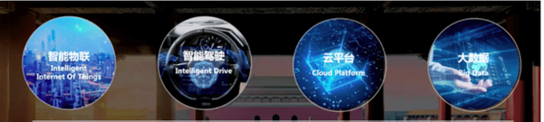 真的实现了“让车更懂你”？——ADiGO 4.0系统解析 - 知乎