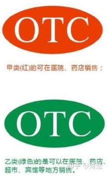 药盒上常见的“OTC”什么意思？全称是什么？ - 知乎