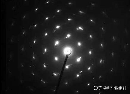 TEM透射电镜衍射斑点标定（一） - 知乎