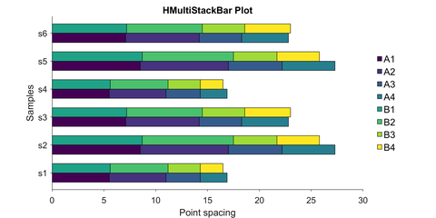 Matlab论文插图绘制模板第67期—三角网格图(Trimesh) - 知乎