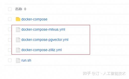 FastGPT一站式解决方案[1-部署篇]：轻松实现RAG-智能问答系统（含sealos云端部署、docker部署、OneAPI&Xinference模型接入） - 知乎