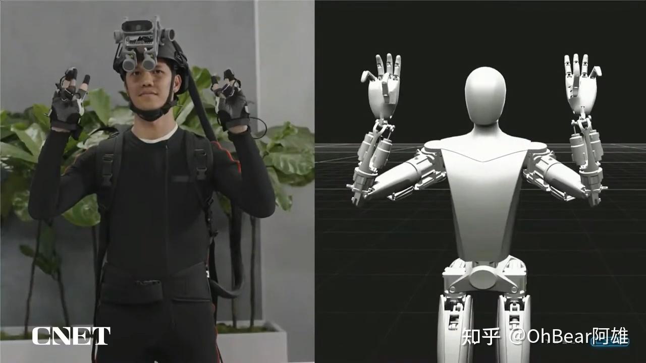 Tesla Optimus 机器人最全硬件分析 - 知乎