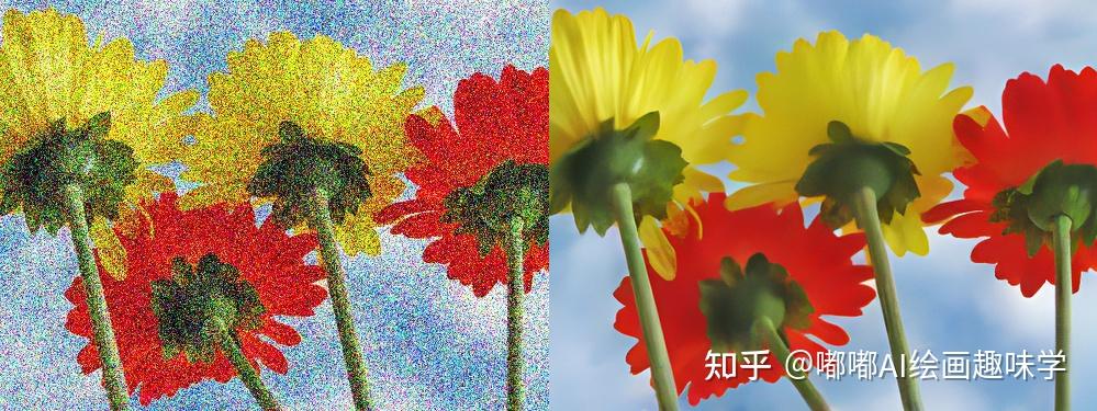 [ComfyUI]人像高清修复PMRF实测：1秒放大2倍！显存仅3.3G，细节完胜Topaz（显存占用修复版） - 知乎