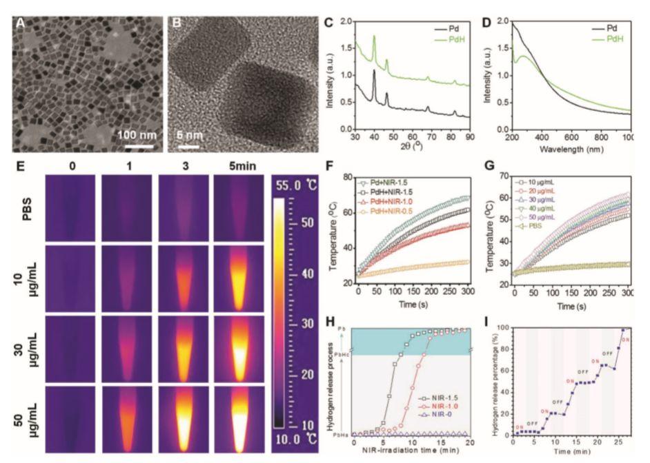 深圳大学何前军、暨南大学薛巍/马栋团队《AFM》：近红外激光控释氢的PdH纳米药物实现氢热协同抗菌和伤口愈合 - 知乎