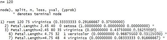 【R语言】新一代机器学习包mlr3快速入门 - 知乎