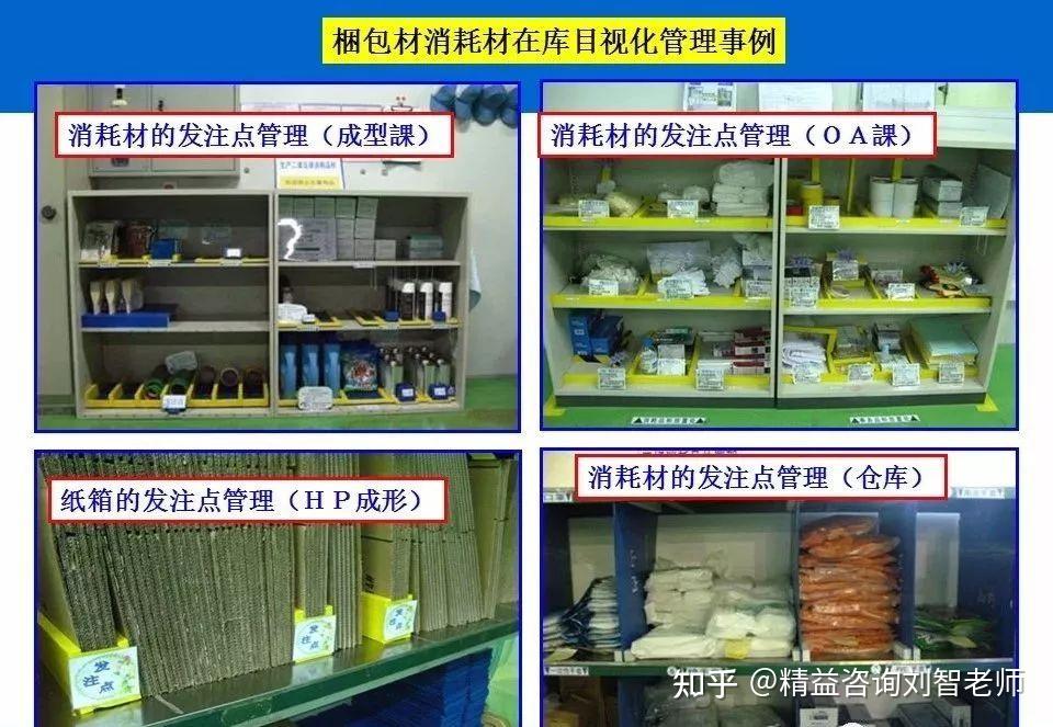 100张车间6S改善案例图，看看别人的车间 - 知乎