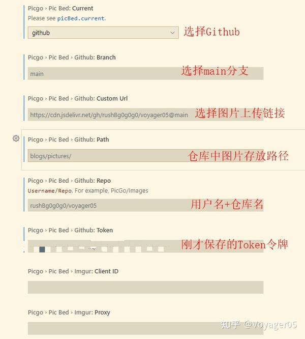 Vscode + Github + Picgo 免费配置markdown图床攻略 - 知乎