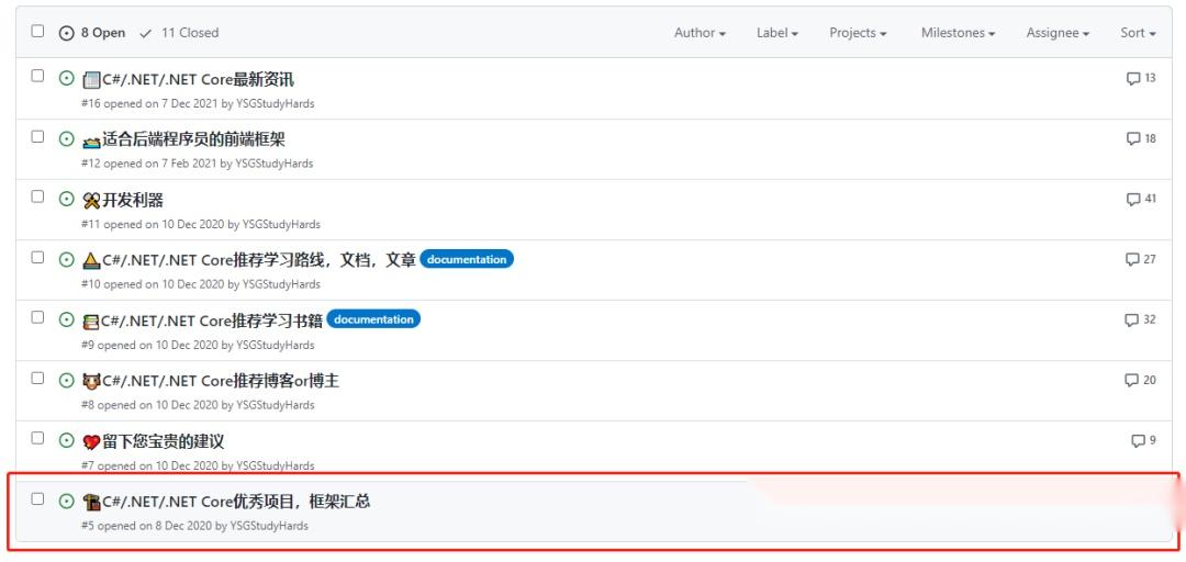 Cnetnet Core优秀项目框架推荐 知乎