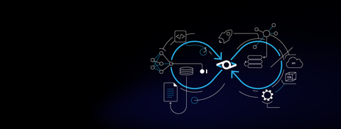 微软AutoML框架之FLAML - 知乎