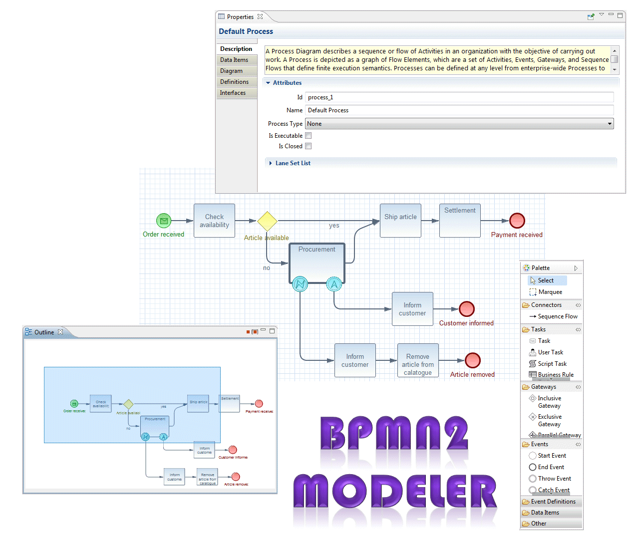 常见的工作流引擎(osworkflow、jbpm、activiti、flowable、camunda)比较 - 知乎