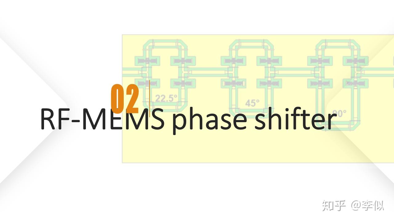 RF-MEMS（MEMS application in RF communication） - 知乎