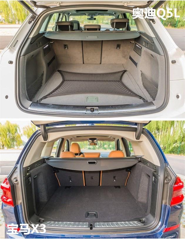选车干货！奥迪Q5L和宝马X3到底怎么选？ - 知乎
