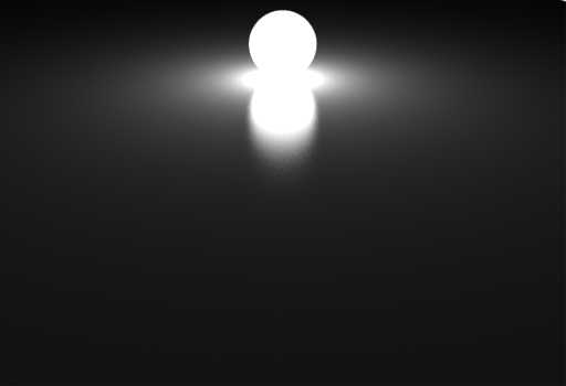 Utility Shaders - Normal Map - 知乎