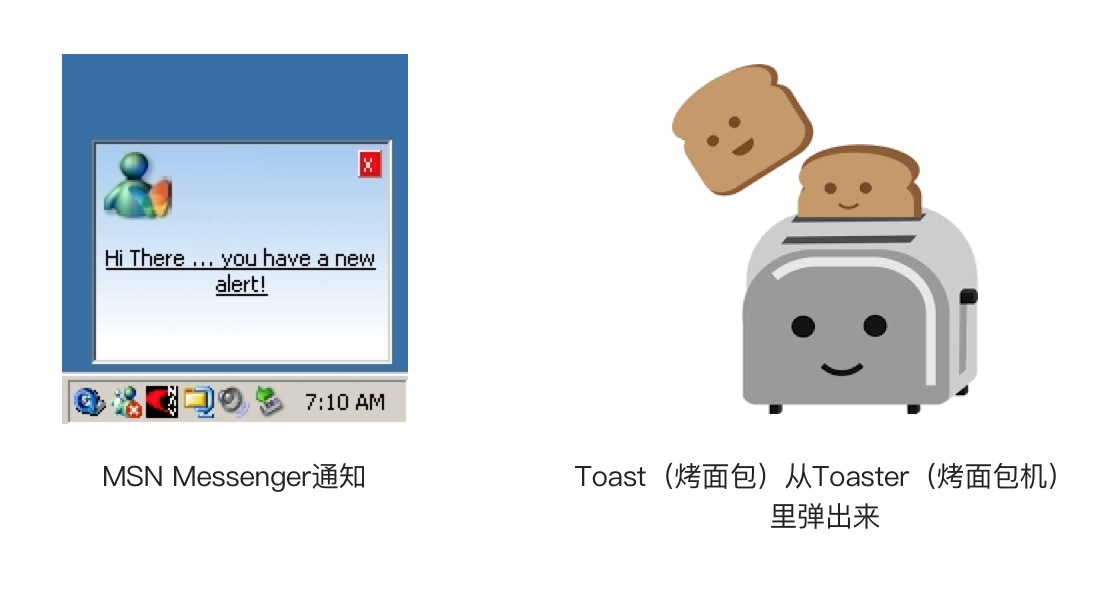 Toast（吐司提示）的曾经、现在与未来 - 知乎