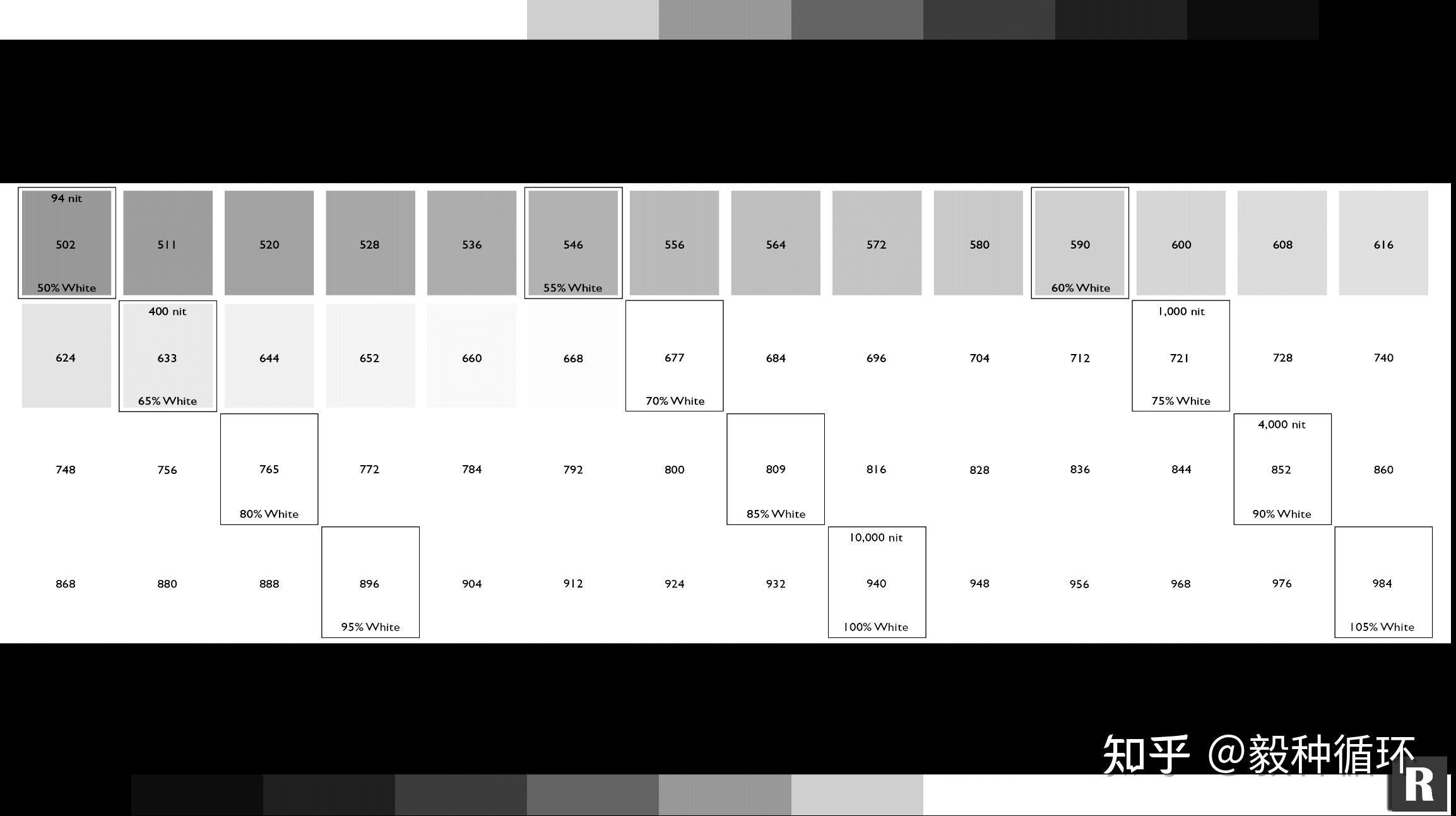 探究雷鸟U9和U8的差异：结果令人失望