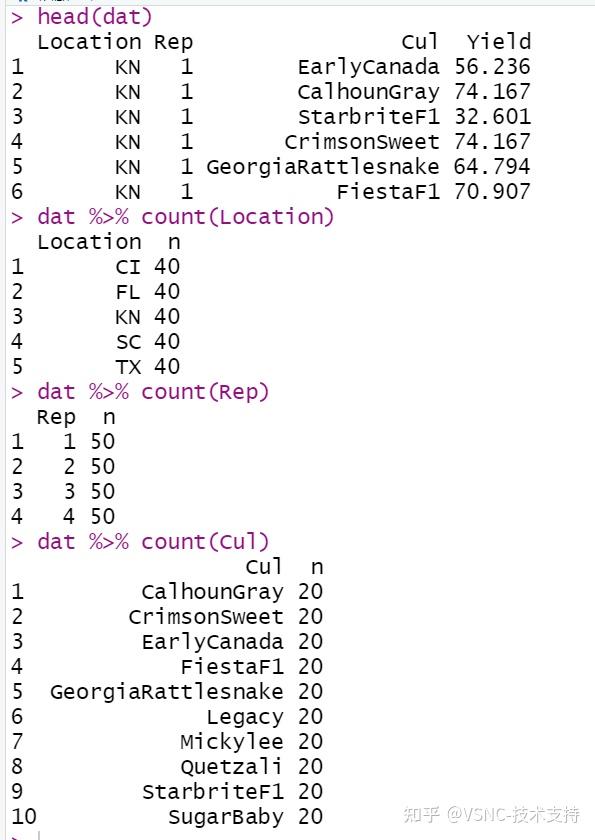 强烈推荐｜如何根据BLUP做GGE双标图？ - 知乎