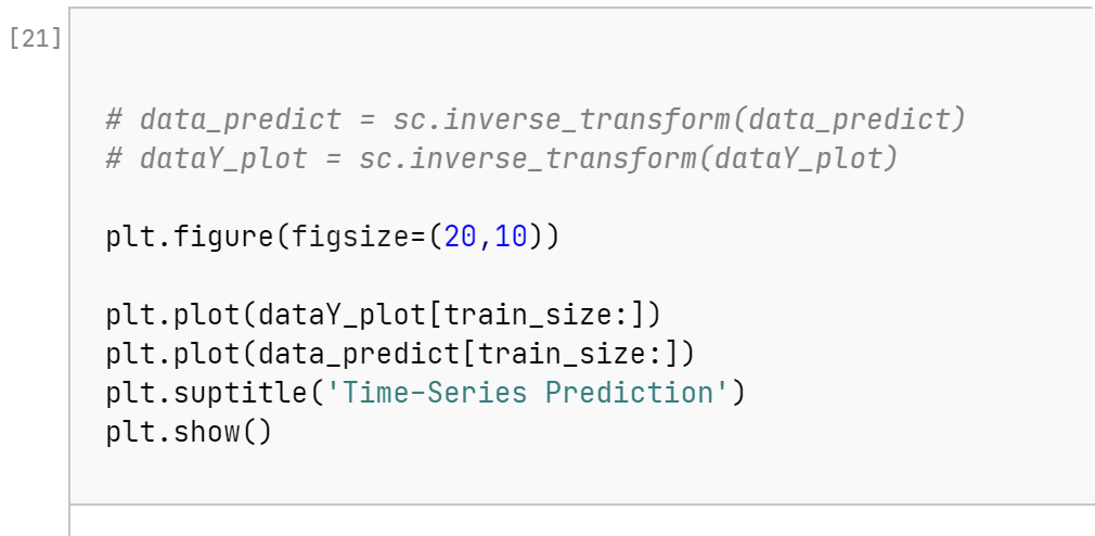 基于GARCH-LSTM混合模型用于预测股票指数的波动性研究（Python代码实现） - 知乎