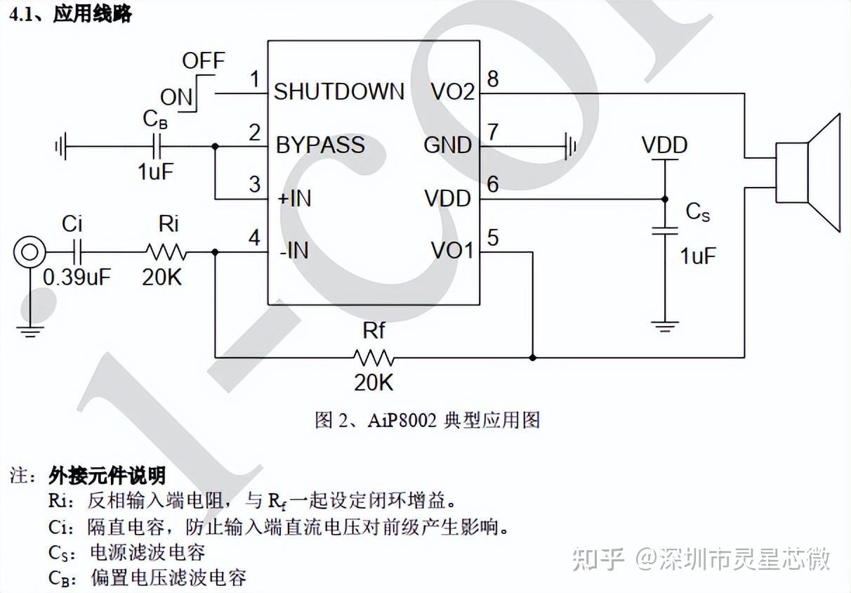 2W单声道音频功率放大器FM8002A/8002A/AIP8002最新中文资料 - 知乎