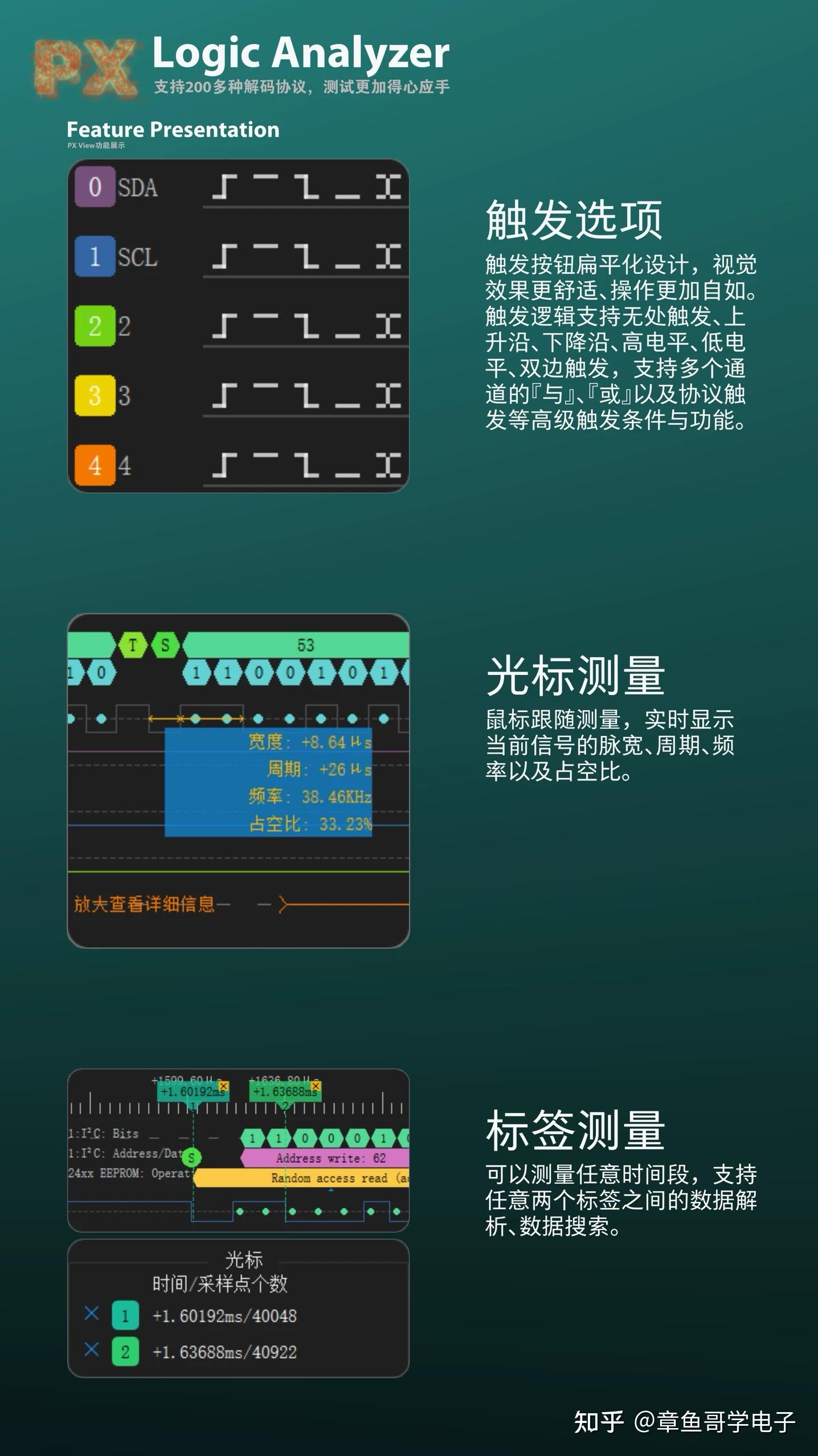 开源逻辑分析仪 SCI LOGIC - 知乎