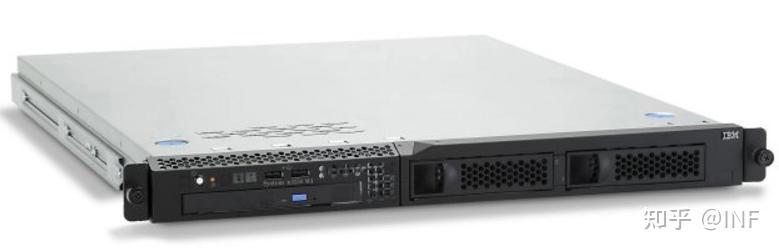 DELL PowerEdge R210 拿出来清灰回顾配置 - 知乎
