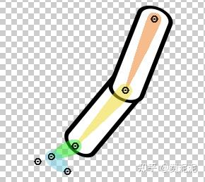 必学！MG角色动画必备插件-Duik Bassel - 知乎