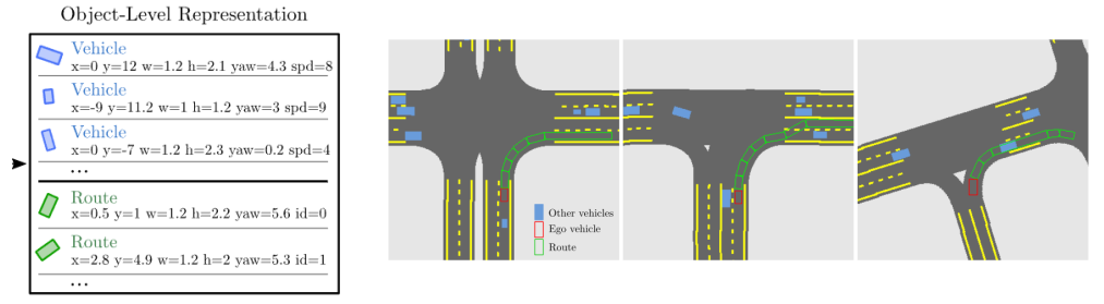 【端到端入门】05-PnC端到端方法详解 - 知乎