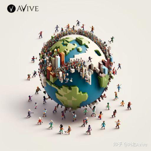 火爆全网的Avive究竟是风口还是庞氏 - 知乎